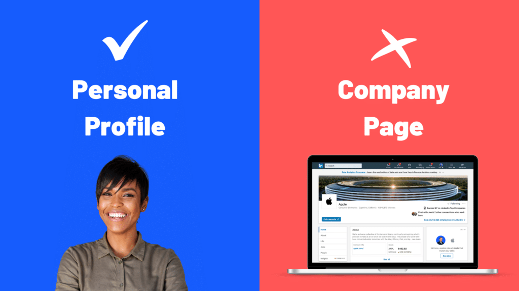How to Create a LinkedIn Content Strategy – GrowthMarketer