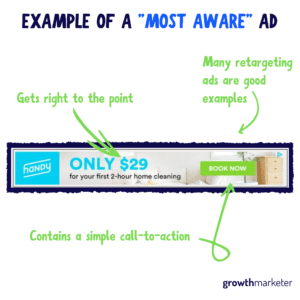 What Are the 5 Stages of Awareness? – GrowthMarketer