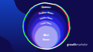 What Are the 5 Stages of Awareness? – GrowthMarketer