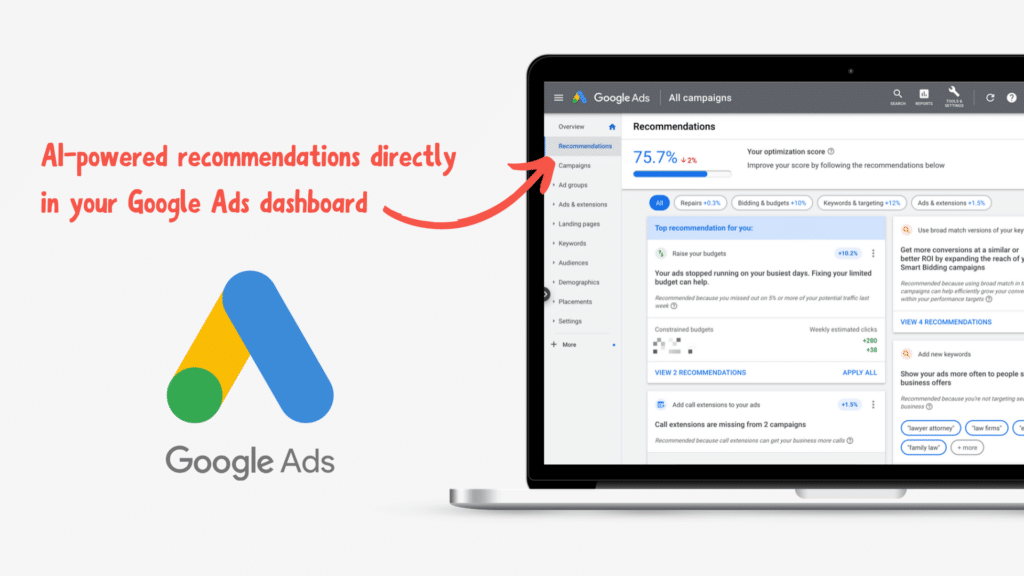 The Marketing Robots Are Here to Help | GrowthMarketer
